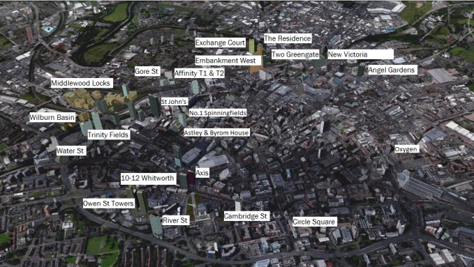 20 Striking Visualizations of Manchester’s Future Skyline