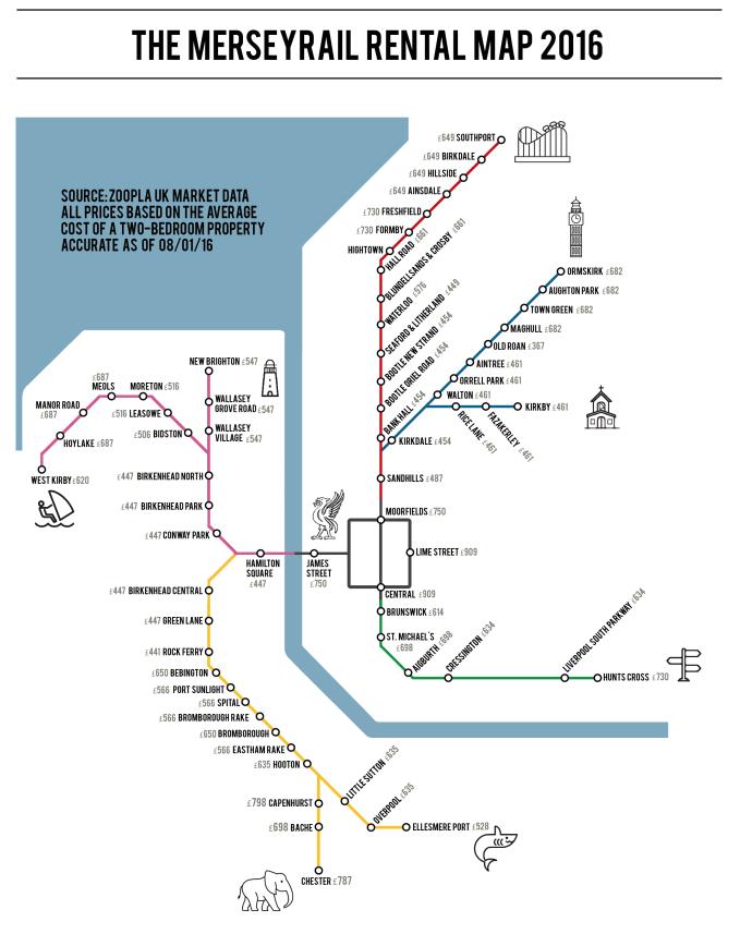 REVEALED | Mersey station map of hot and cold rental spots